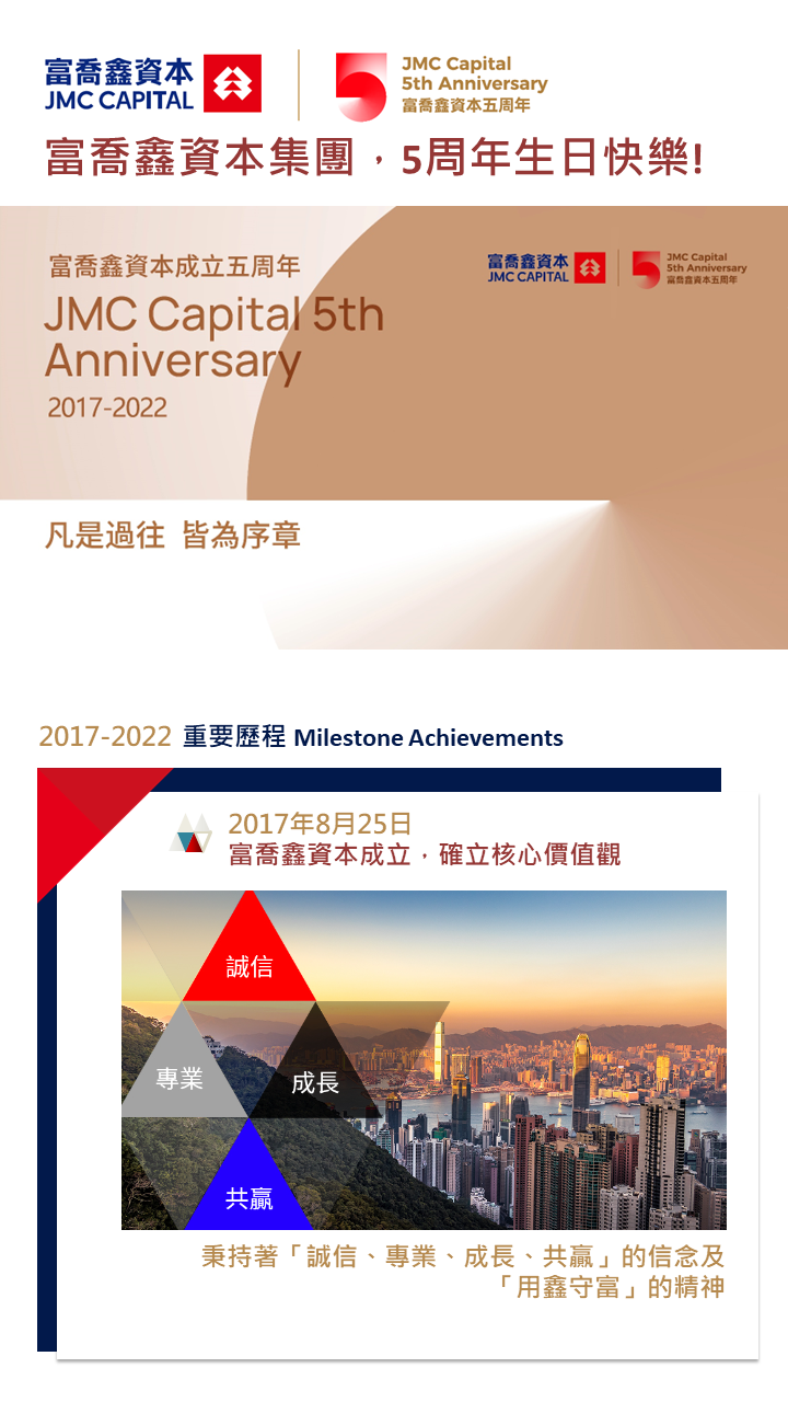 5周年生日快樂!